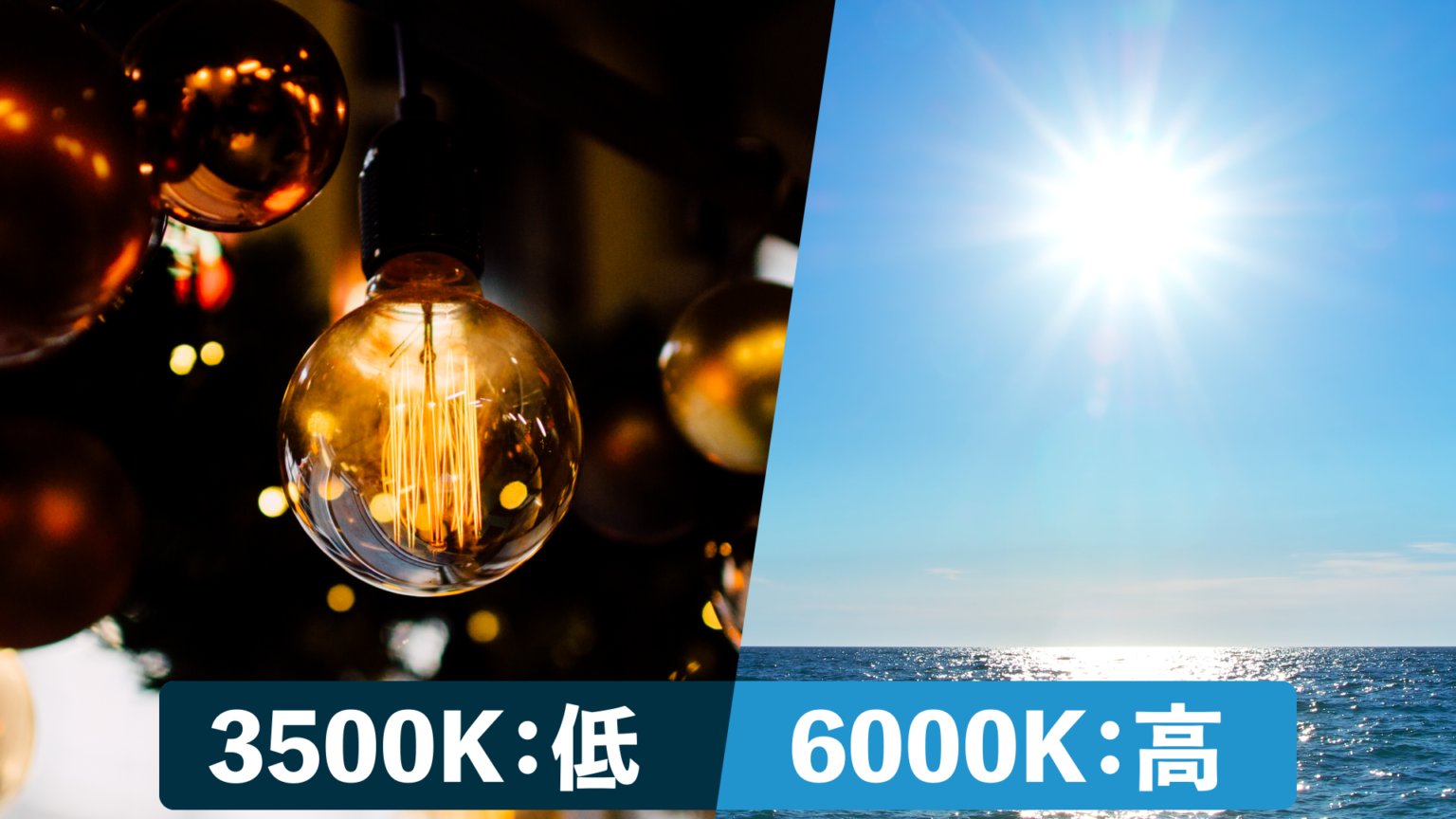 ホワイトバランスと色温度を理解しよう - MoveE Lab